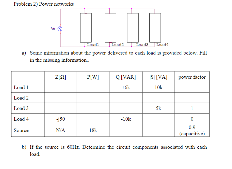 Solved Problem 2) ﻿Poa) ﻿Some information about the power | Chegg.com
