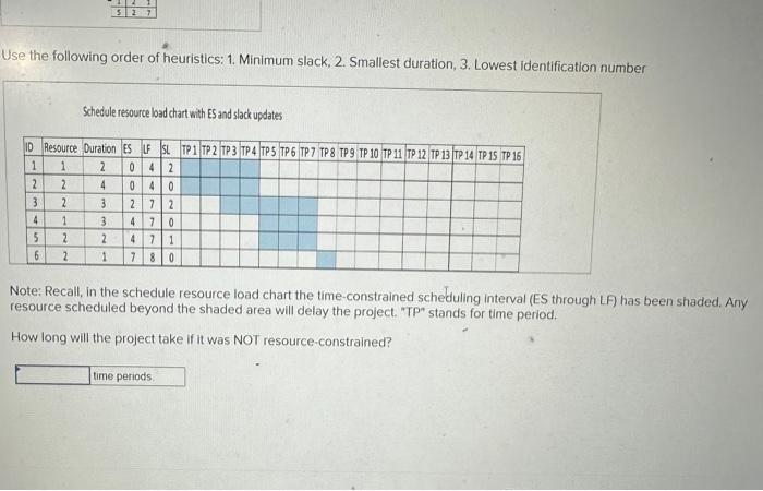 Solved K t ces EX8-7 (Algo) You have prepared the following | Chegg.com