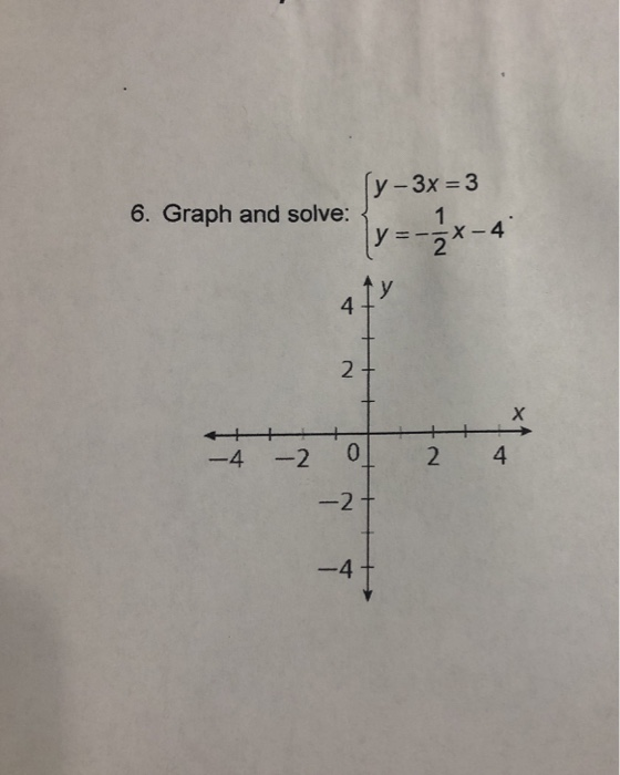Solved ly-3x=3 6. Graph and solve: ly=-2 / 3 x 4 A N t - 4 - | Chegg.com