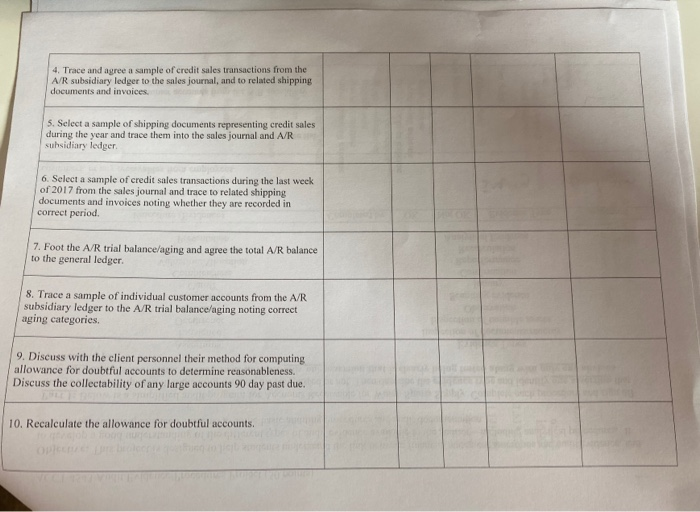 Solved Part 1: Below is a simplified audit program for | Chegg.com
