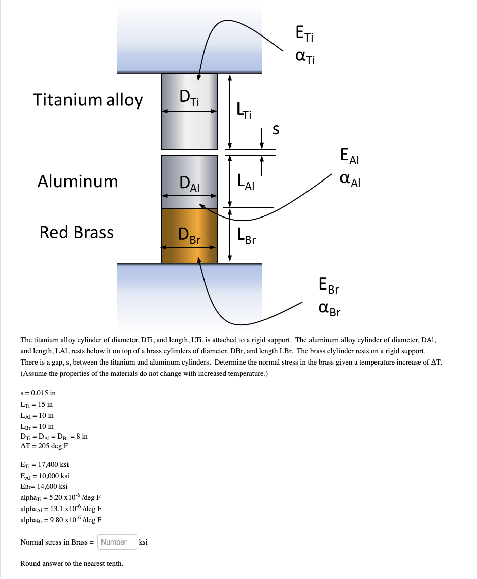 Solved The titanium alloy cylinder of ﻿diameter, DTi, and | Chegg.com