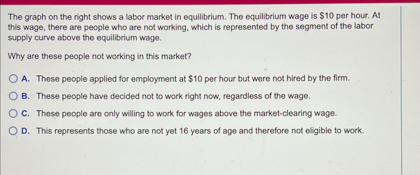 Solved The graph on the right shows a labor market in | Chegg.com