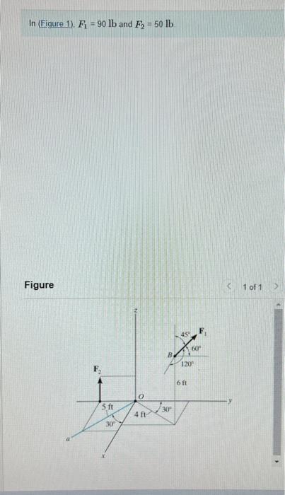 Solved Determine the resultant moment of the two forces | Chegg.com