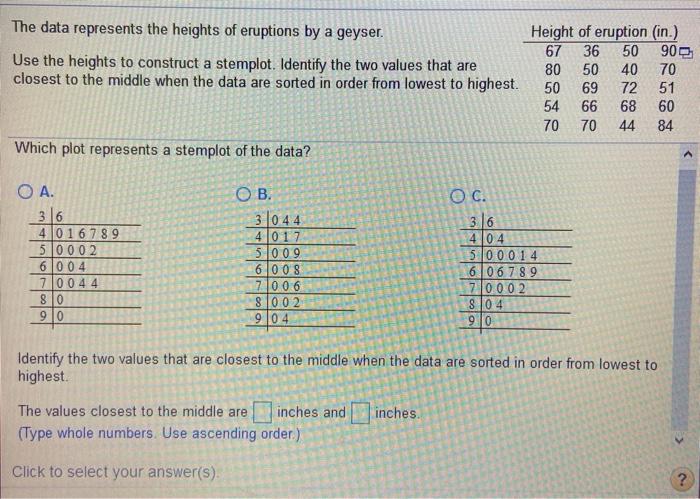 Solved The Data Represents The Heights Of Eruptions By A 