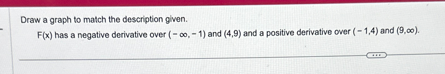 Solved Draw a graph to match the description given.F(x) ﻿has | Chegg.com