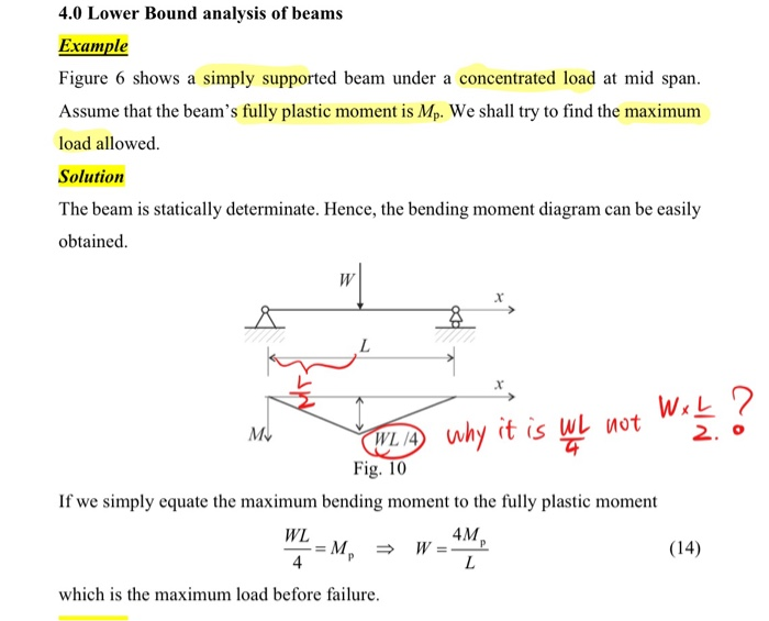 Solved 4.0 Lower Bound analysis of beams Example Figure 6 | Chegg.com