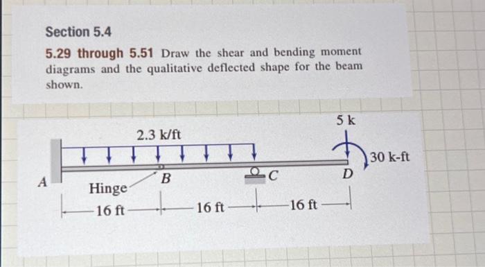 Solved Section 5.4 5.29 through 5.51 Draw the shear and | Chegg.com