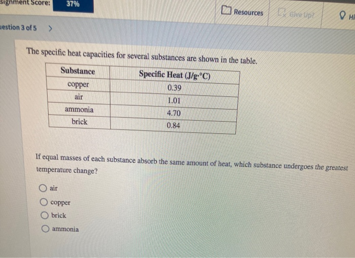 Solved The specific heat capacities for several substances | Chegg.com