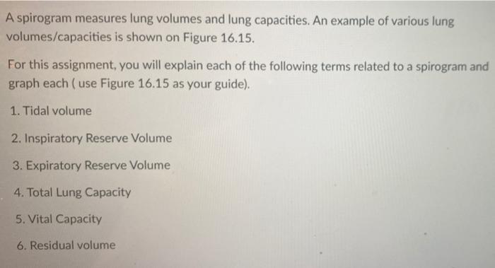 Solved indicated in cmH2O, where 1 cmHU 1./4 mmHg. HR 6,000 | Chegg.com