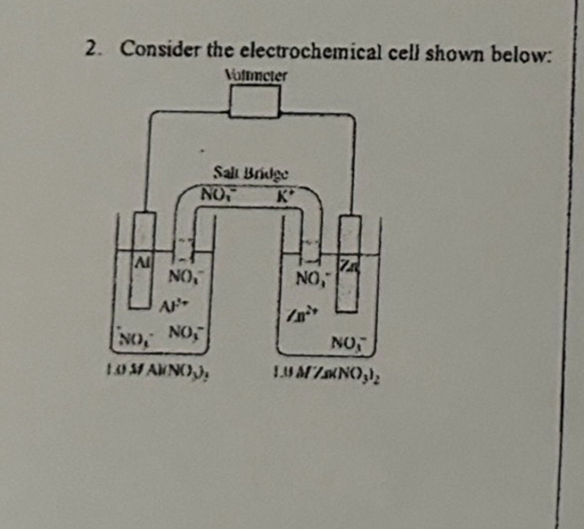 Solved AP ChemistryElectrochemistry7.2 ﻿PROBLEMS - ﻿NERNST | Chegg.com