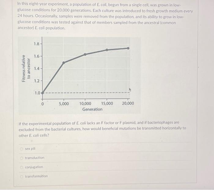 Solved In this eight-year experiment, a population of ( E ). | Chegg.com