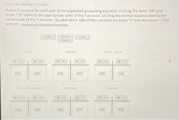 Solved Activity 6.a- Building T-Accounts Build a T-account | Chegg.com