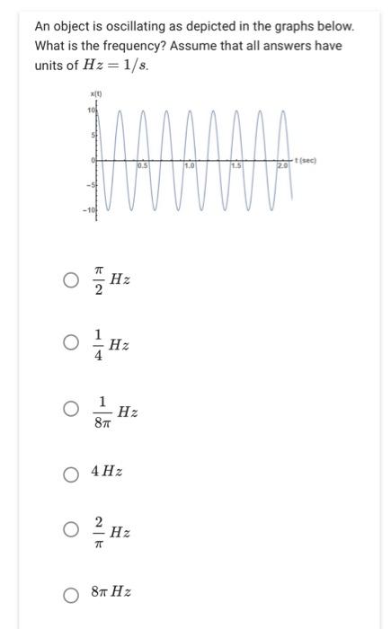 Solved An object is oscillating as depicted in the graphs | Chegg.com