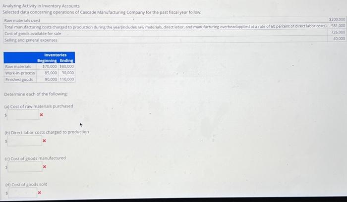 Solved Analyzing Activity in inventory Accounts sefected | Chegg.com