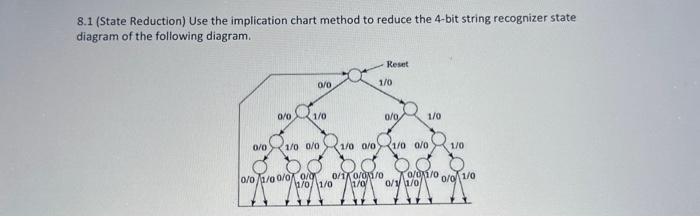 Solved 8.1 (State Reduction) Use the implication chart | Chegg.com