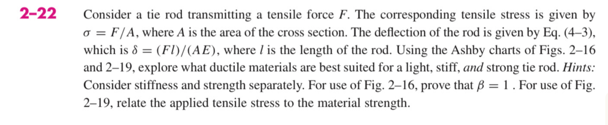 Solved 2-22 ﻿Consider a tie rod transmitting a tensile force | Chegg.com