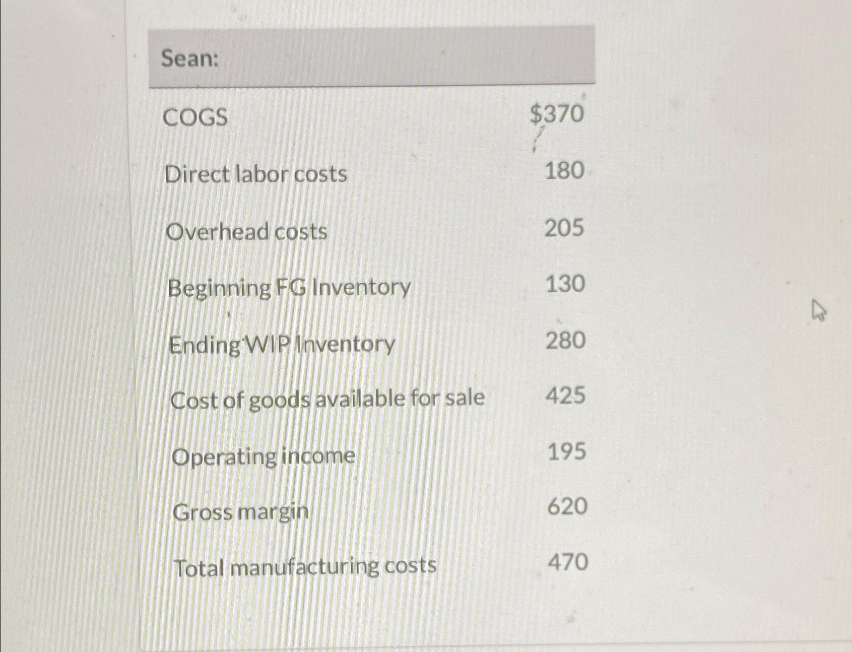 Solved Sean:\table[[COGS,$370 | Chegg.com