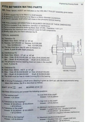 Solved 95 Engineering Drawing Guide FITS BETWEEN MATING | Chegg.com