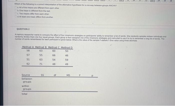 Solved Which of tha following is a correct intorprestion of | Chegg.com