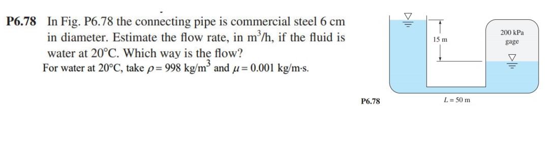 Solved P6.78 In Fig. P6.78 the connecting pipe is commercial | Chegg.com
