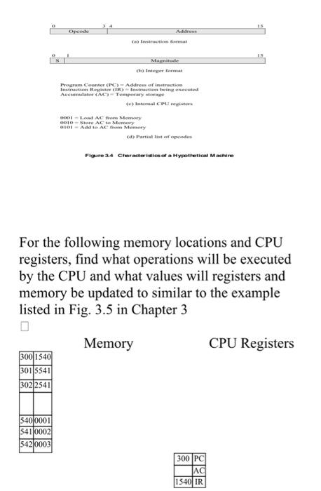 Solved For the following memory locations and CPU registers, | Chegg.com