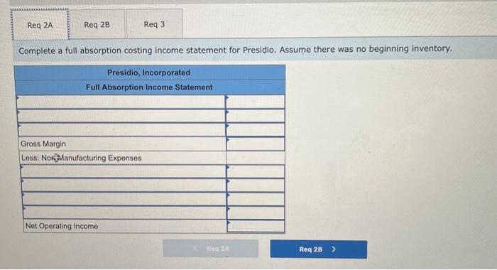 Solved Required: 2-a. Complete a full absorption costing | Chegg.com