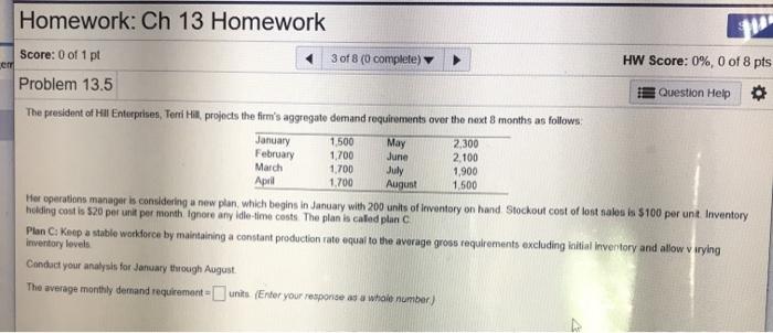 Solved Homework Ch 13 Homework Score 0 Of 1 Pt 3 Of 8 0