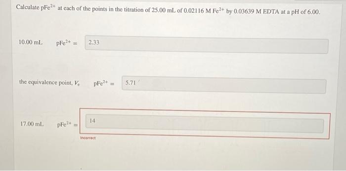 Solved Calculate pFe2+ at each of the points in the | Chegg.com