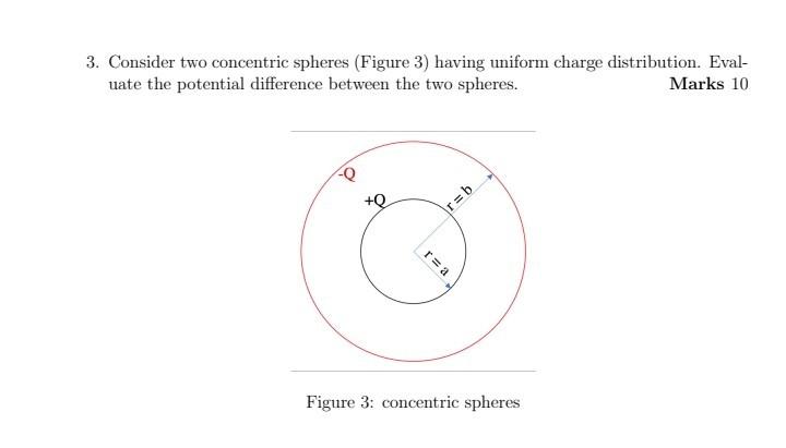 Solved 3. Consider two concentric spheres (Figure 3) having | Chegg.com