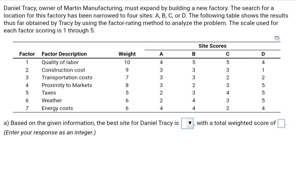 Solved Daniel Tracy, owner of Martin Manufacturing, must | Chegg.com