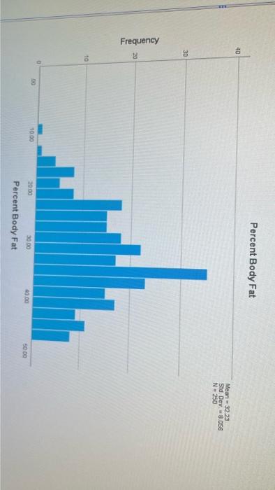 Solved a. Multiple modes exist. The smallest value is | Chegg.com