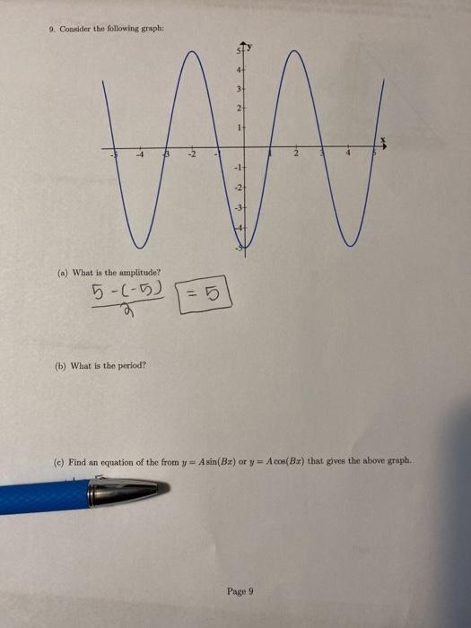 Solved 9. Consider the following graph 3 2 1 -1 -2 (a) What | Chegg.com