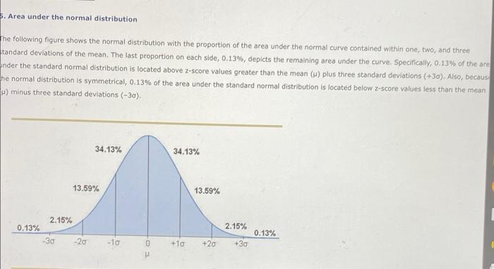 Solved 5. Area under the normal distribution The following | Chegg.com