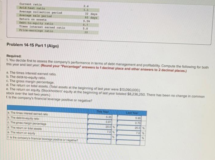 Solved Required information Problem 14-15 (Algo) | Chegg.com