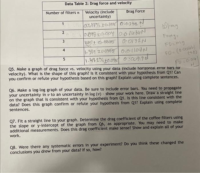 Q5. Make a graph of drag force vs. velocity using | Chegg.com