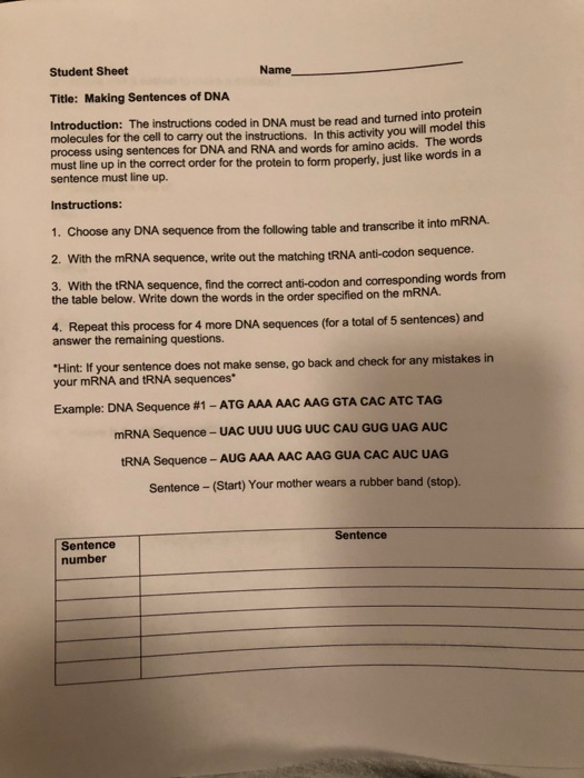 Solved Student Sheet Name Title: Making Sentences of DNA | Chegg.com