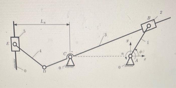 Solved The dimensions of the mechanism shown in below are: | Chegg.com