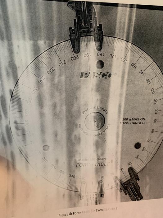 Equipment Demonstrated Super Pulley Force Table | Chegg.com