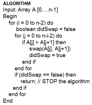 Solved Given the following pseudo code of an algorithm to | Chegg.com