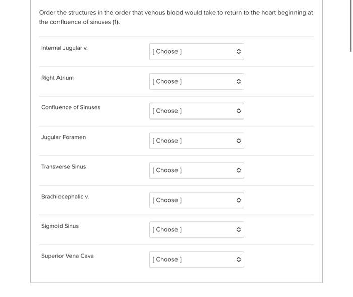 Solved Order the structures in the order that venous blood | Chegg.com