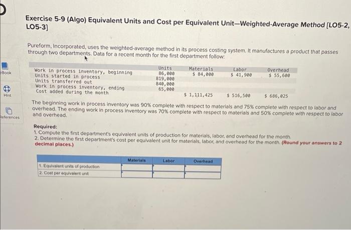 Solved Exercise 5-9 (Algo) Equivalent Units and Cost per | Chegg.com