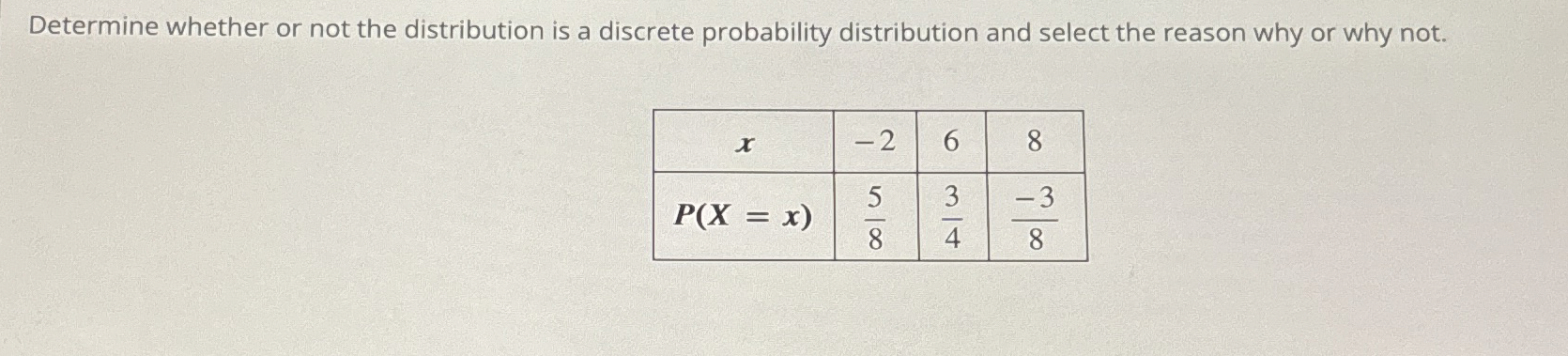 Solved Determine whether or not the distribution is a | Chegg.com