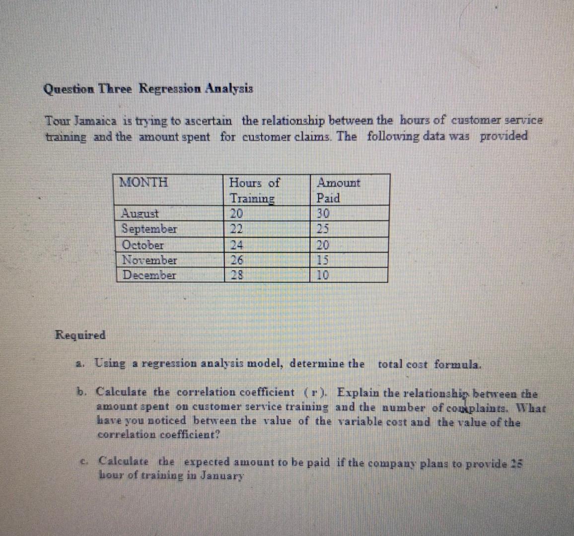 Solved Linear Regression Formulae Formula For An∑y−nbx 2721