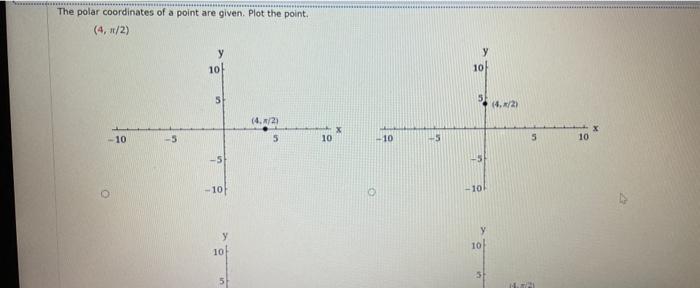 Solved The polar coordinates of a point are given. Plot the | Chegg.com