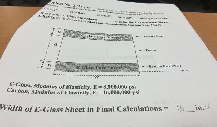 E-Glass, Modulus of Elasticity, E=8,000,000psi | Chegg.com