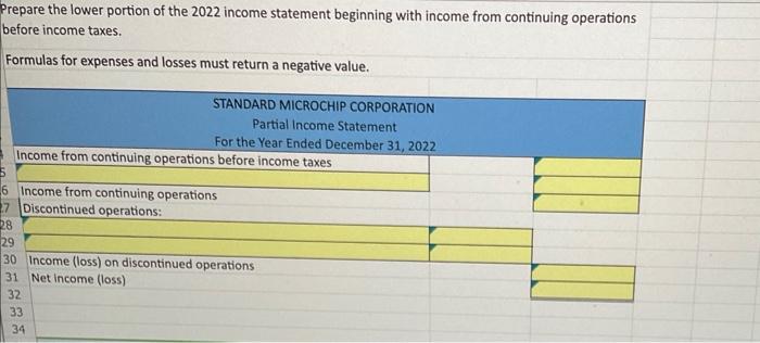 Solved On December 31, 2022, the end of the fiscal year, | Chegg.com