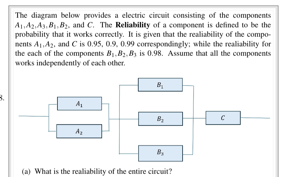 Solved The diagram below provides a electric circuit | Chegg.com
