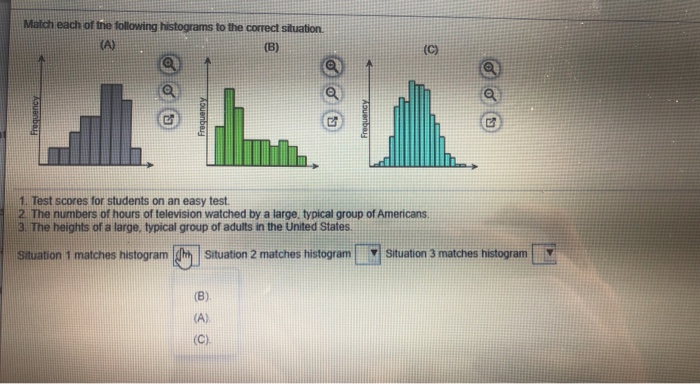 Solved Match each of the following histograms to the correct | Chegg.com