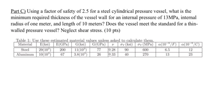Solved Part C) Using a factor of safety of 2.5 for a steel | Chegg.com