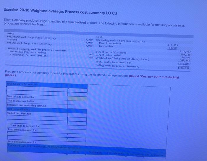 Solved Exercise 20-16 Weighted average: Process cost summary | Chegg.com